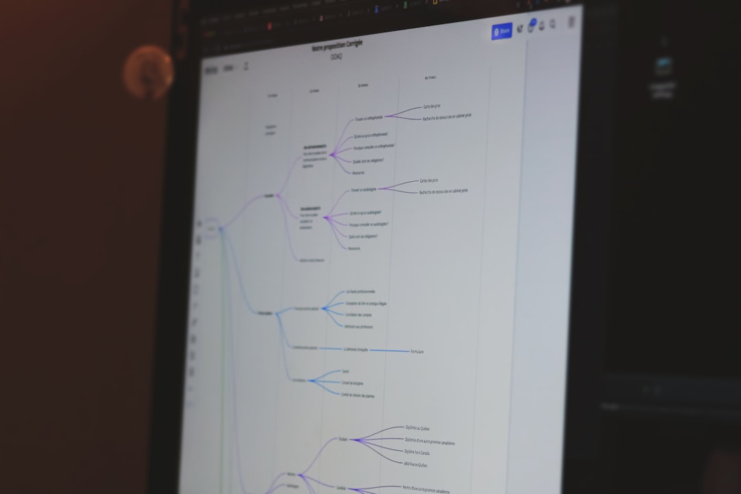 User Story Mapping By Jeff Patton - Hell Read