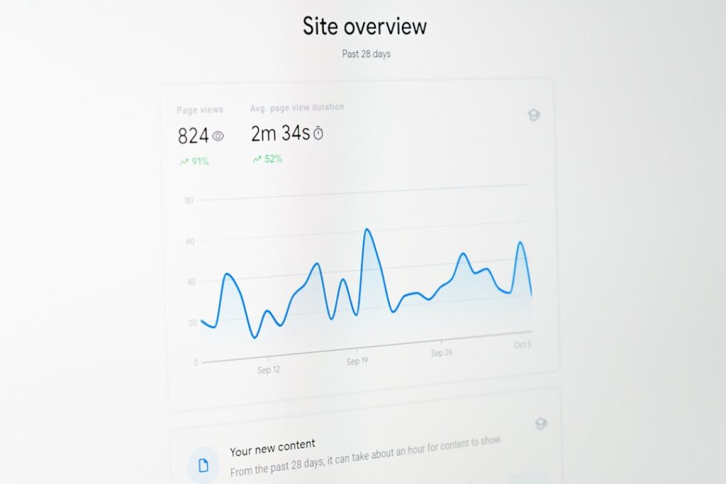 Simple Metrics for Complex Businesses: What to Track in Operations ...